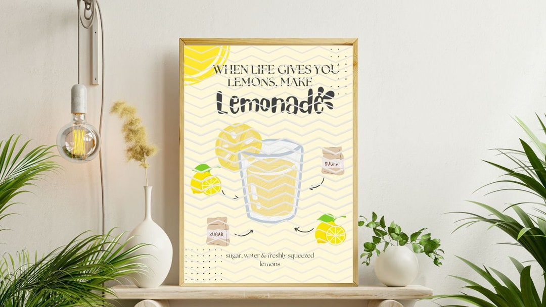 Lemons Digital Download Poster - Etsy