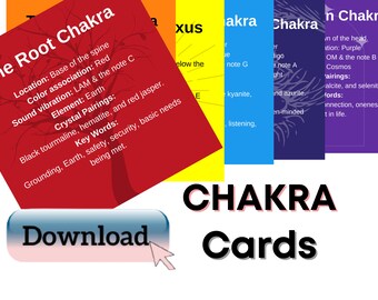 Chakra Affirmations Card 7 Chakras Chart Printable Download - Etsy