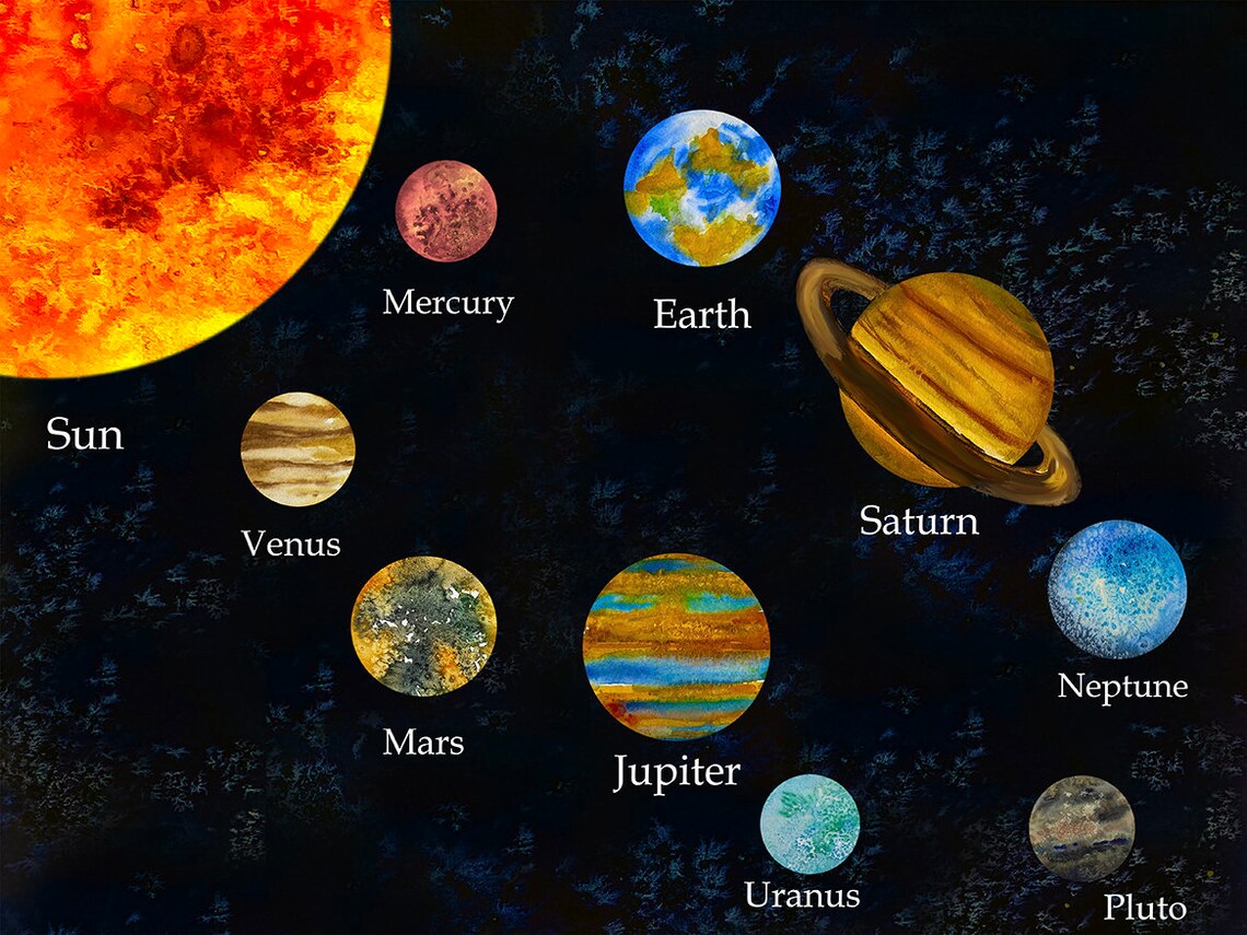 Solar System Planets Clipart, Watercolor Outer Space, Galaxy Clip Art ...