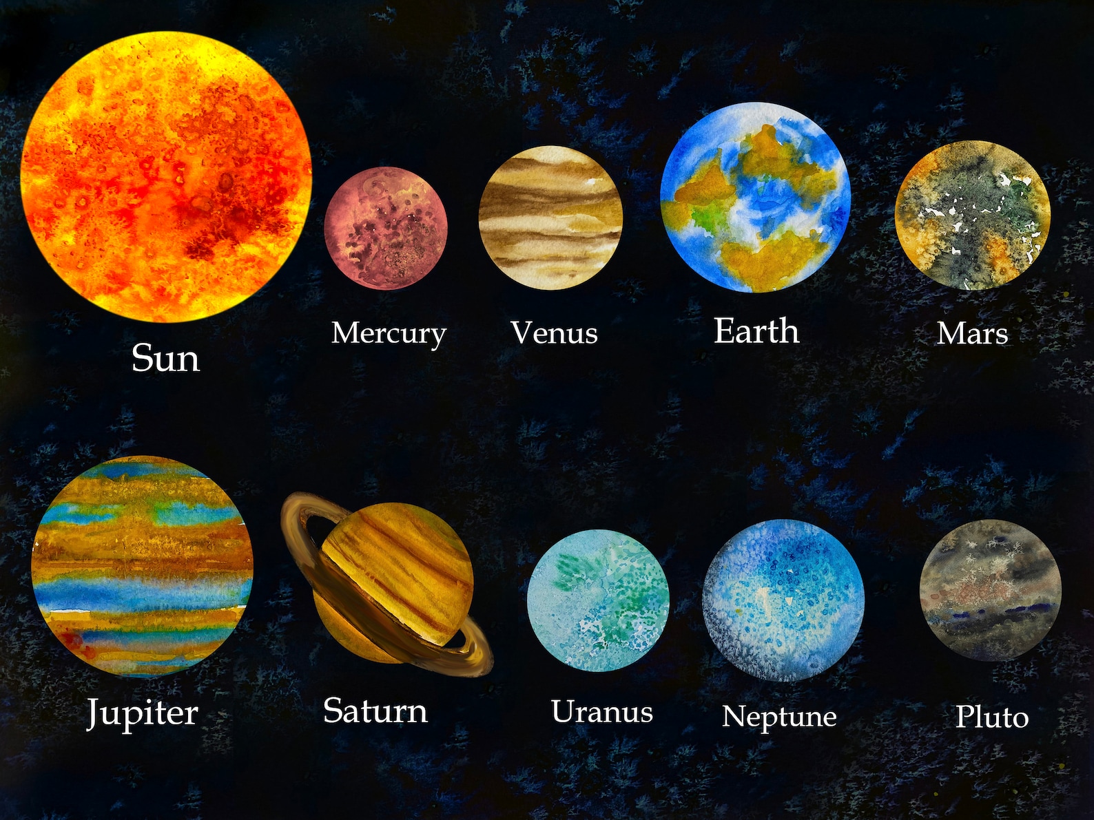 Solar System Planets Clipart, Watercolor Outer Space, Galaxy Clip Art ...