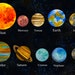 Solar System Planets Clipart, Watercolor Outer Space, Galaxy Clip Art ...