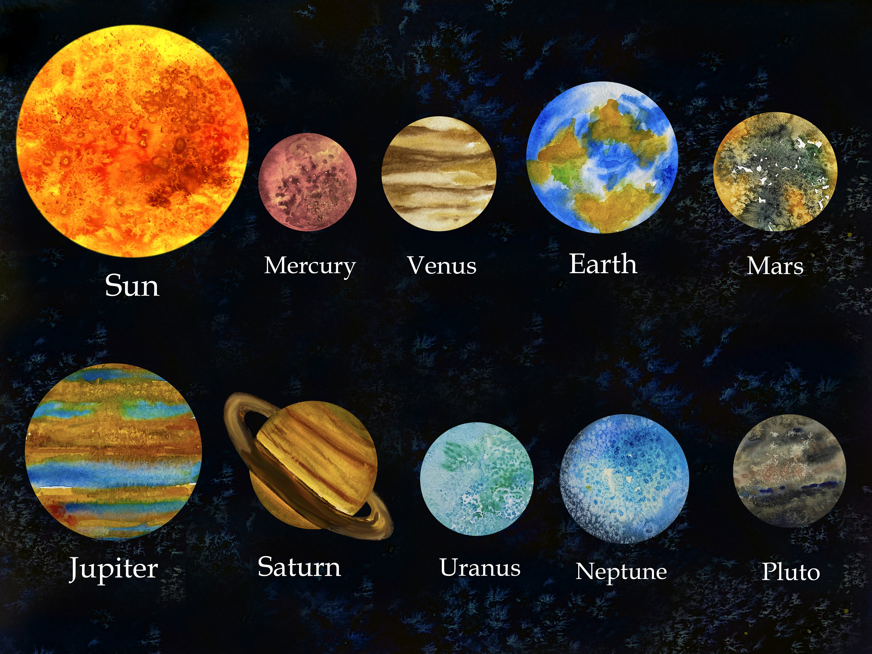 Solar System Planets Clipart, Watercolor Outer Space, Galaxy Clip Art ...