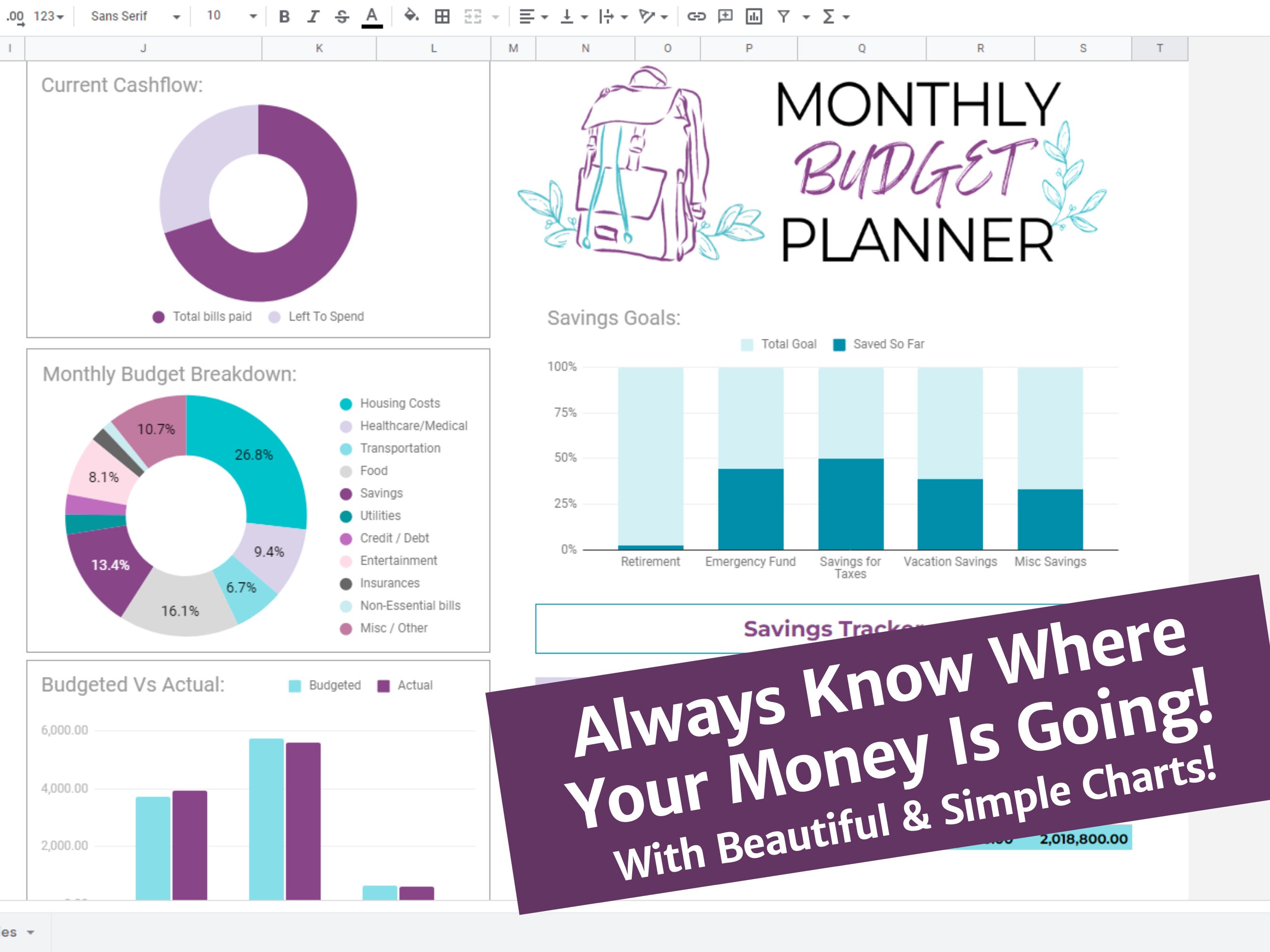 Ultimate Monthly Budget Tracker Planner / Google Sheets / Easy to Use ...