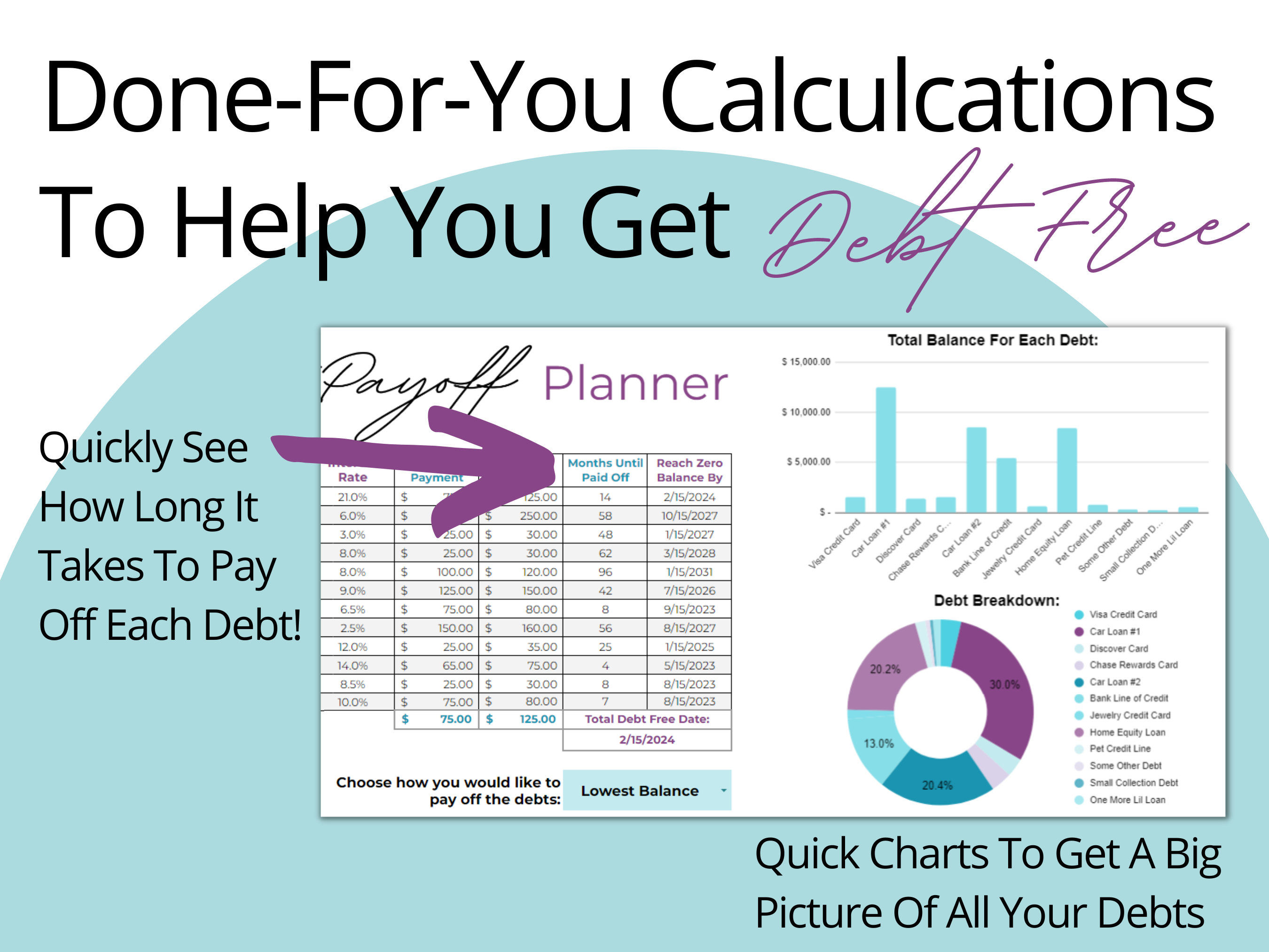Debt Payoff Spreadsheet for Google Sheets | Easy Debt Tracker, Debt ...