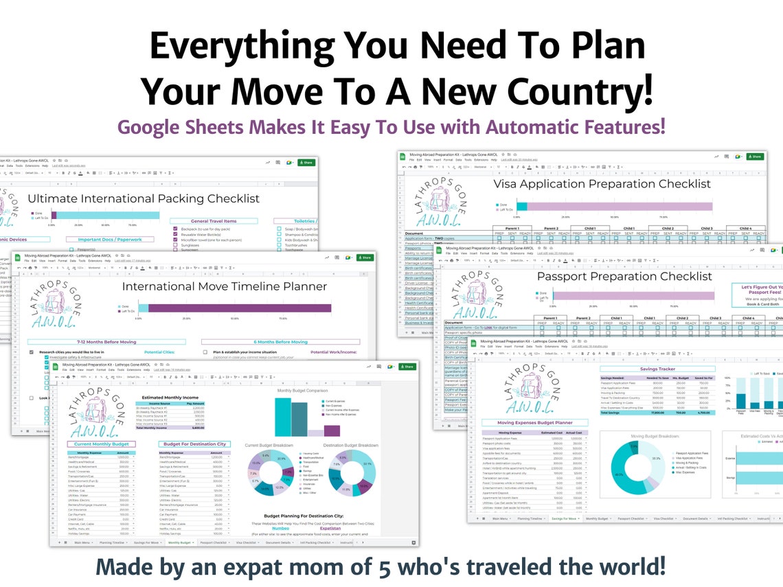 International Move Planner, Budget & Checklist (google Sheets) (digital ...