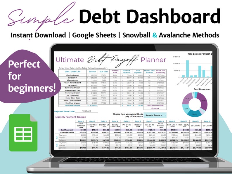 Debt Payoff Tracker Debt Snowball Spreadsheet Google Sheets Debt ...