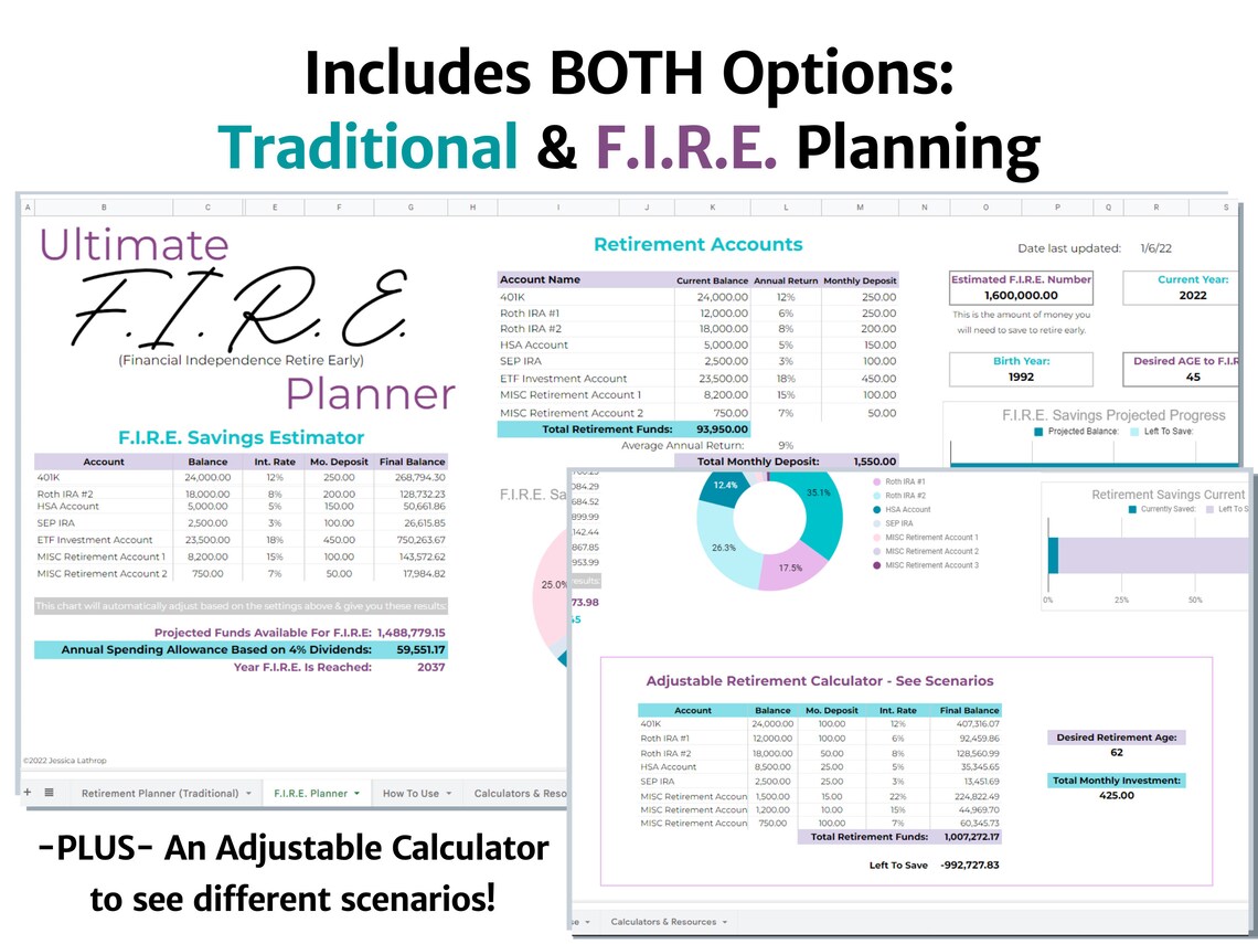 Easy Retirement Planner / Google Sheets / Simple to Use / Retire Early ...