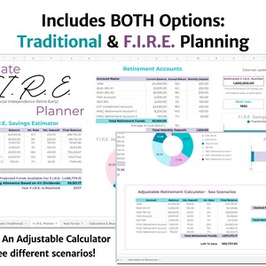 Easy Retirement Planner / Google Sheets / Simple to Use / Retire Early ...