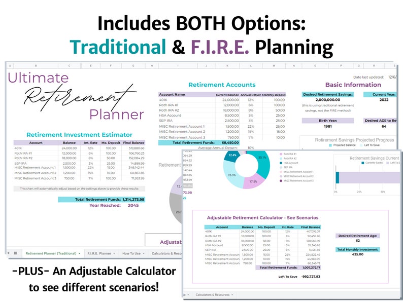 Simple Retirement Planner / Google Sheets / Easy to Use / Retire Early ...