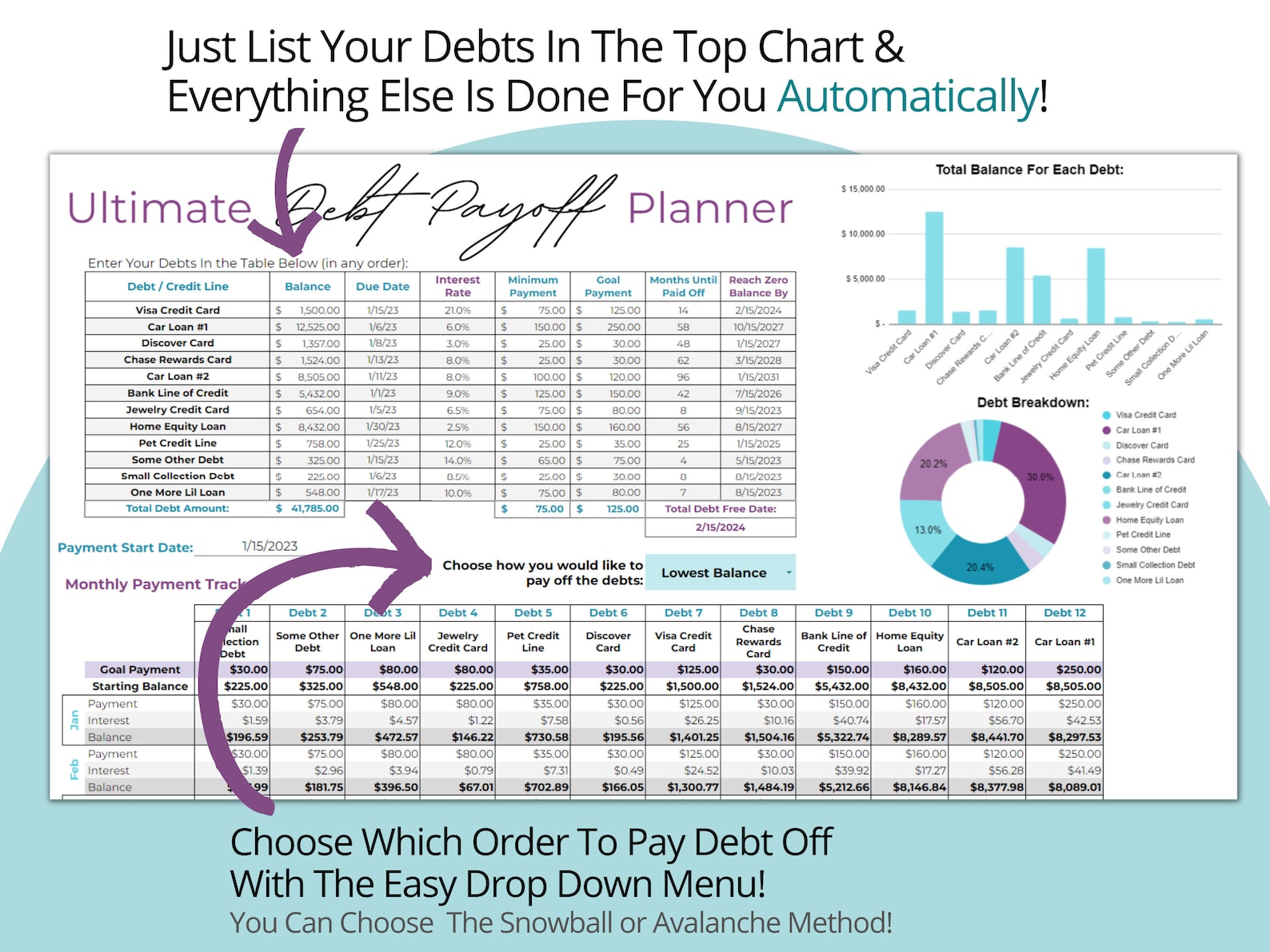 Debt Payoff Spreadsheet for Google Sheets | Easy Debt Tracker, Debt ...
