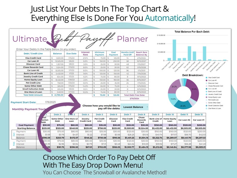 Debt Payoff Spreadsheet for Google Sheets | Easy Debt Tracker, Debt ...