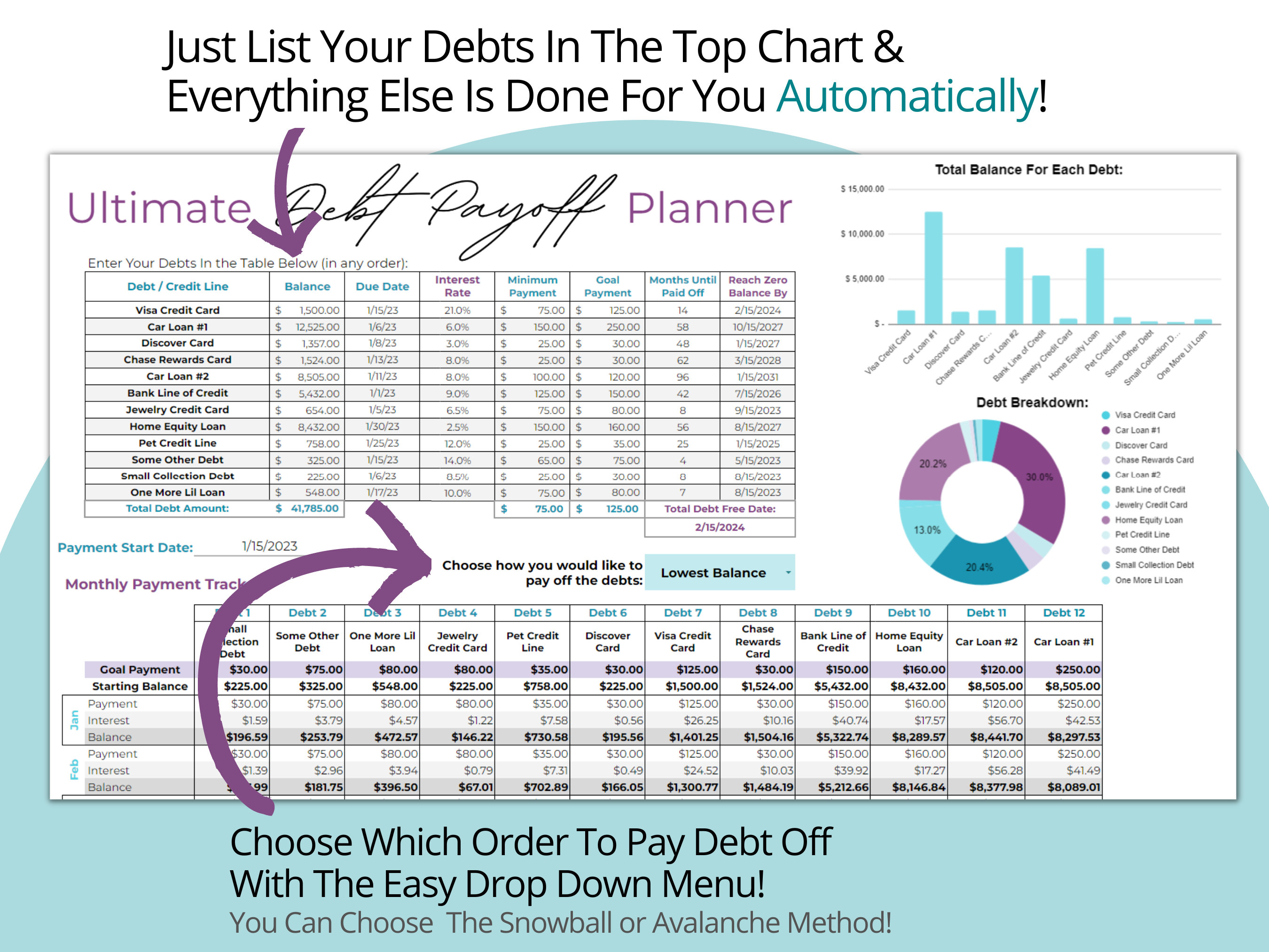 Debt Payoff Spreadsheet for Google Sheets | Easy Debt Tracker, Debt ...