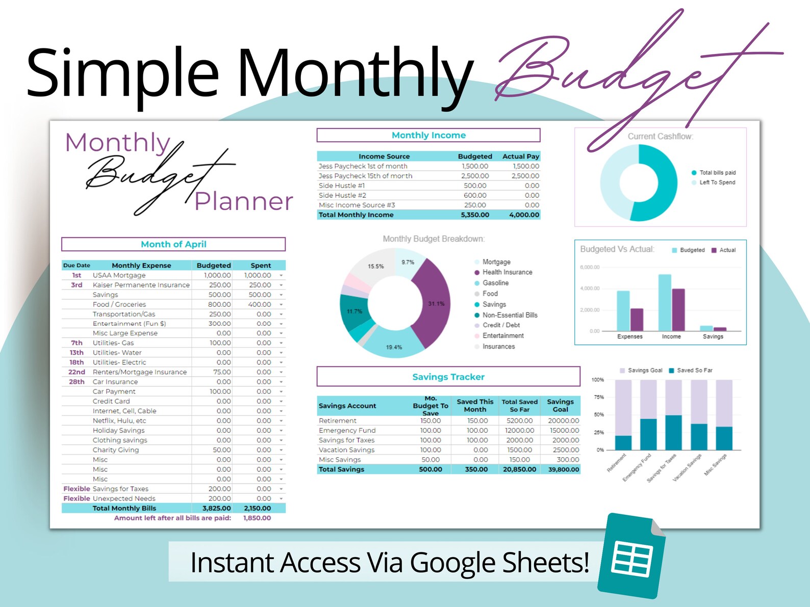 Simple Monthly Budget Spreadsheet Template for Google Sheets | Budget ...
