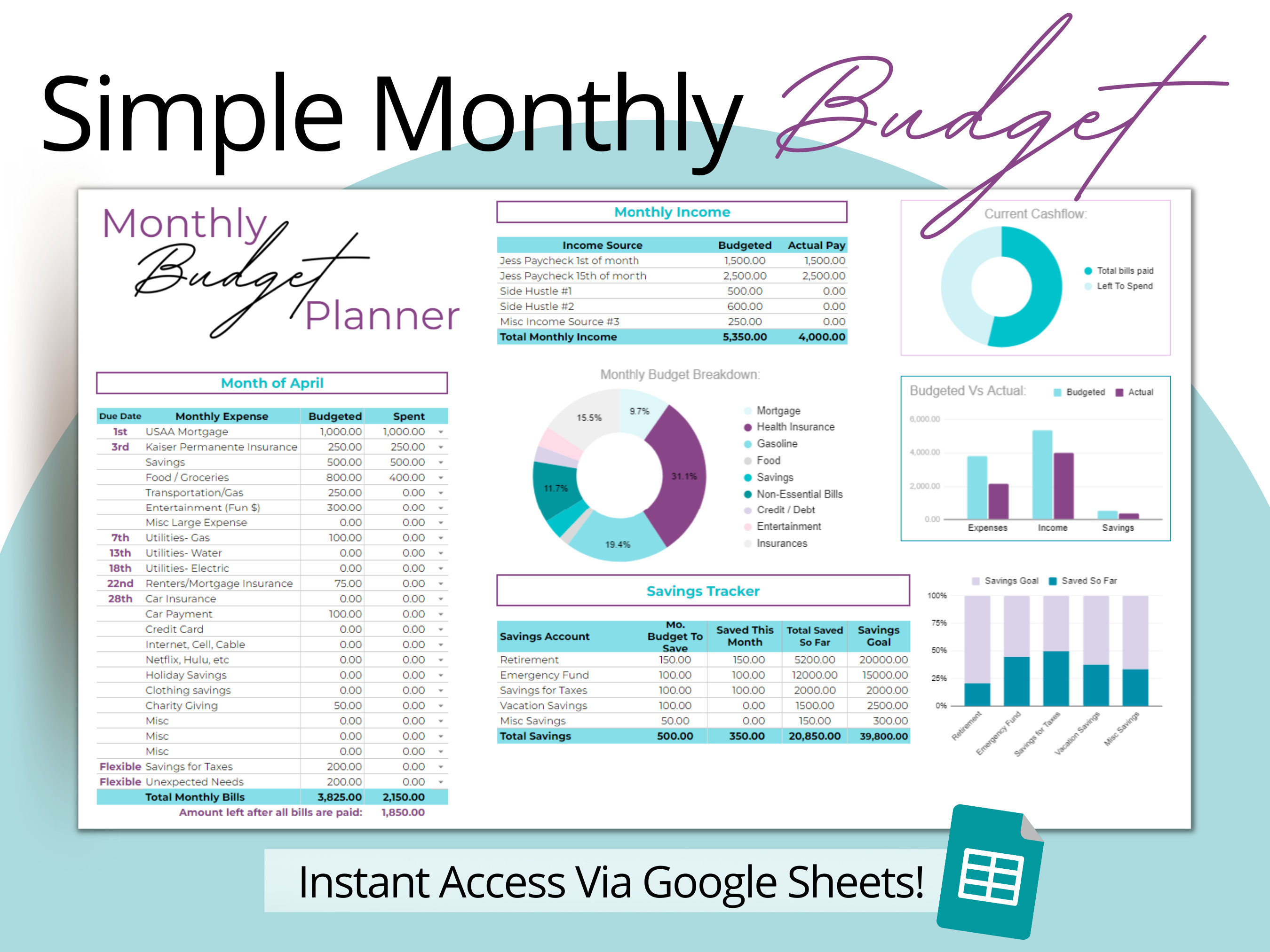 Simple Monthly Budget Spreadsheet Template for Google Sheets - Etsy