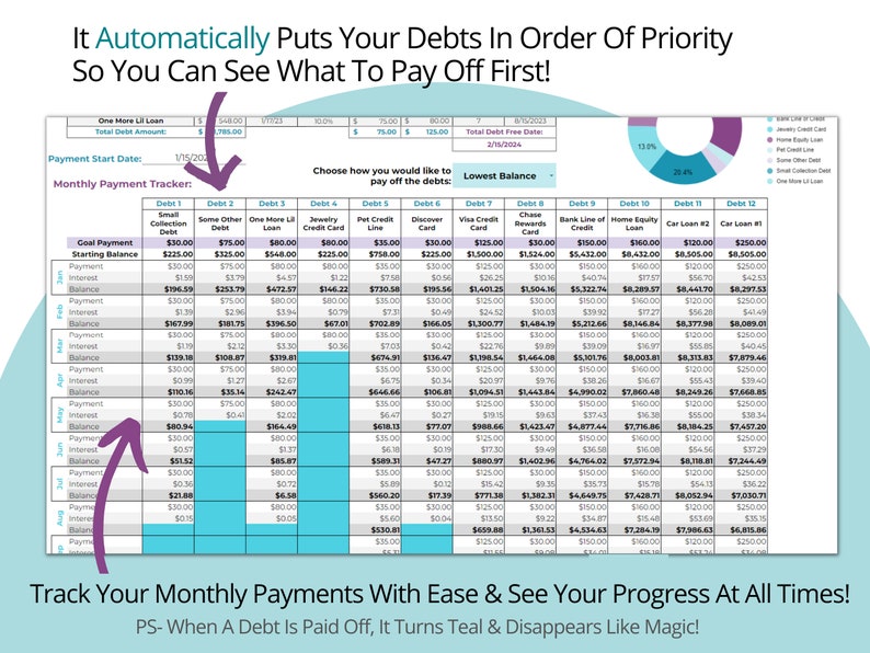 Debt Payoff Spreadsheet for Google Sheets | Easy Debt Tracker, Debt ...