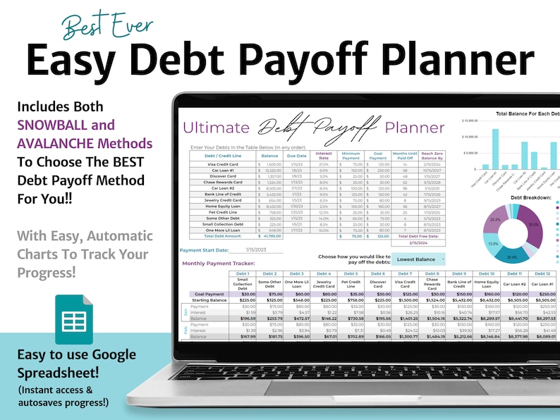 Debt Payoff Spreadsheet for Google Sheets | Easy Debt Tracker, Debt ...
