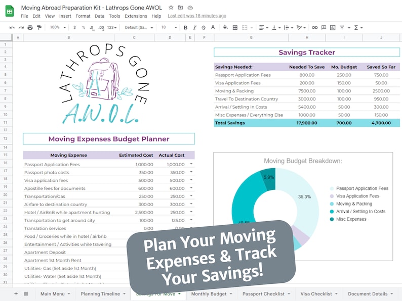 Moving Abroad Kit / Google Sheets / International Move Planner W ...