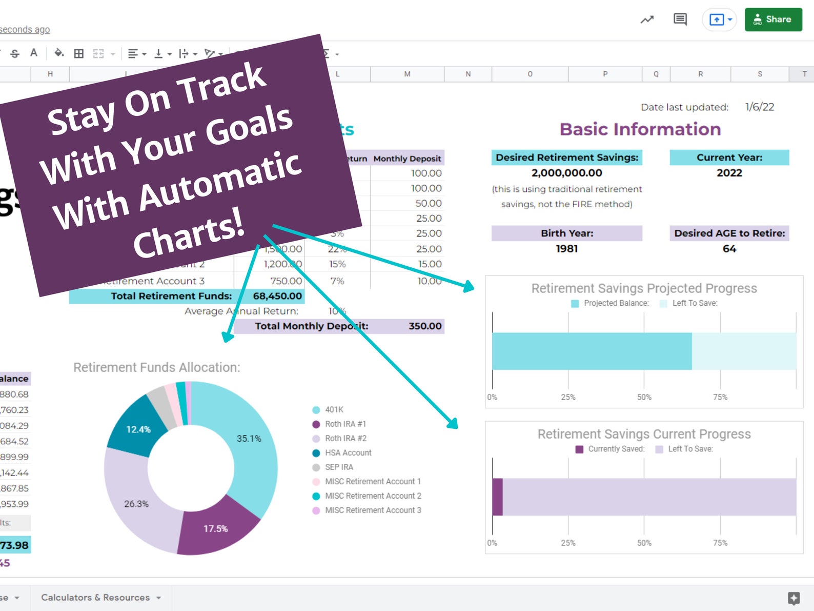 Simple Retirement Planner / Google Sheets / Easy to Use / Retire Early ...