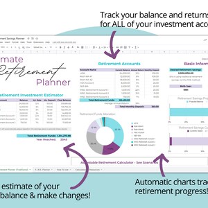 Easy Retirement Planner / Google Sheets / Simple to Use / Retire Early ...