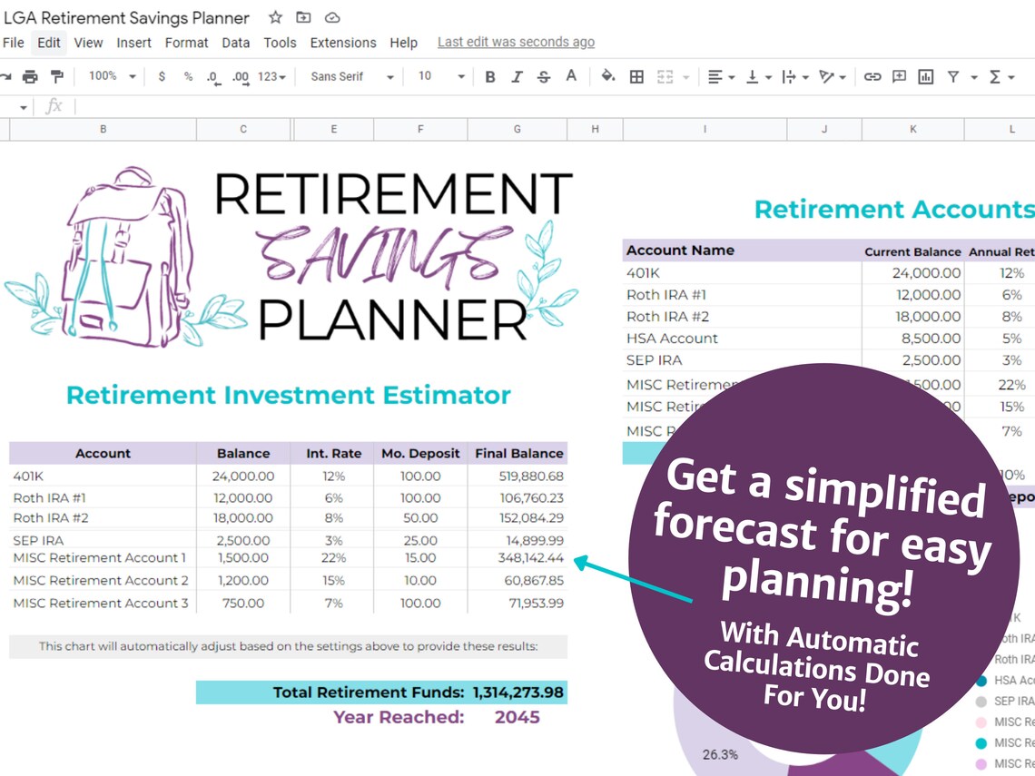 Simple Retirement Planner / Google Sheets / Easy to Use / | Etsy