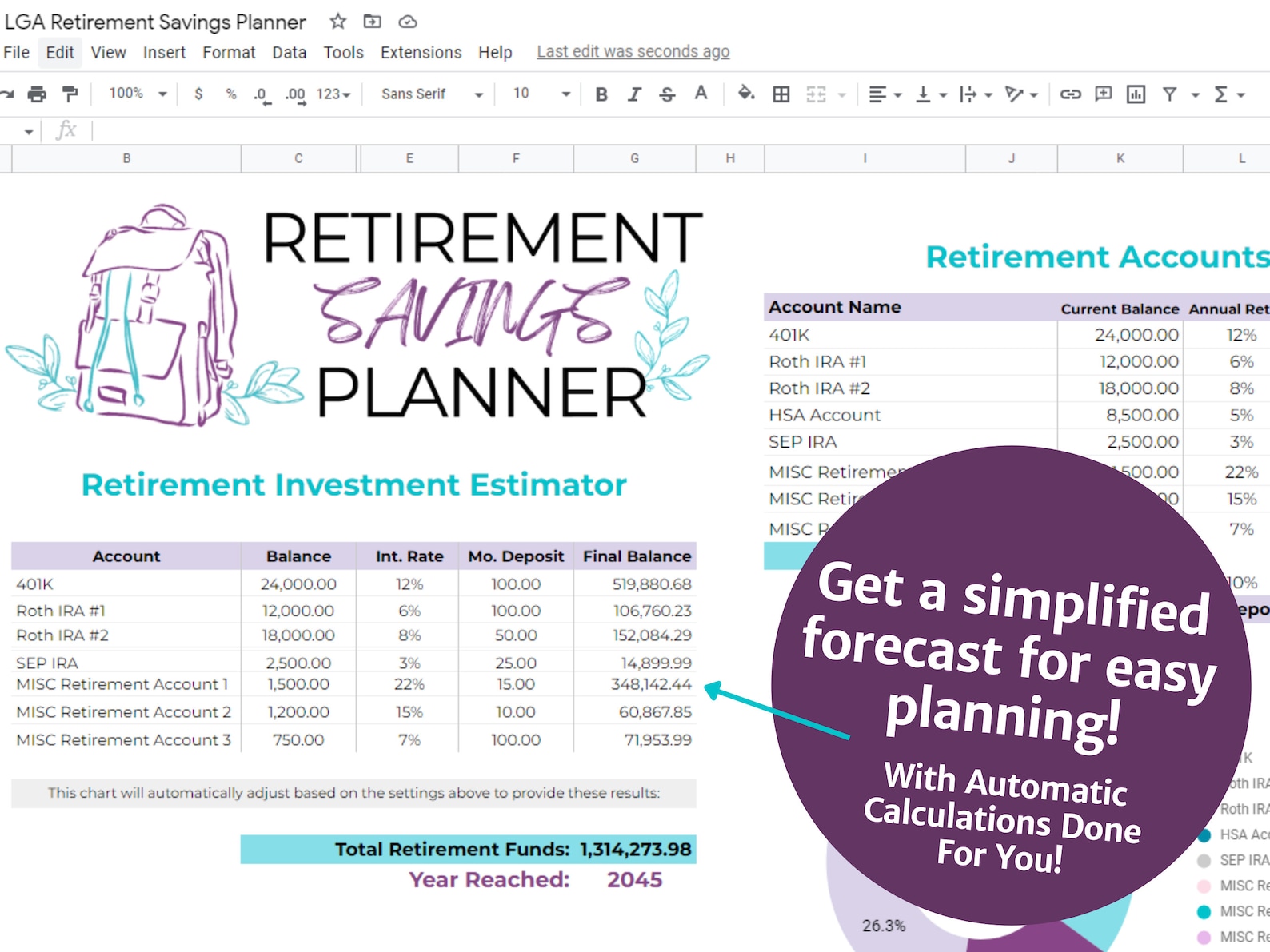 Simple Retirement Planner / Google Sheets / Easy to Use / | Etsy