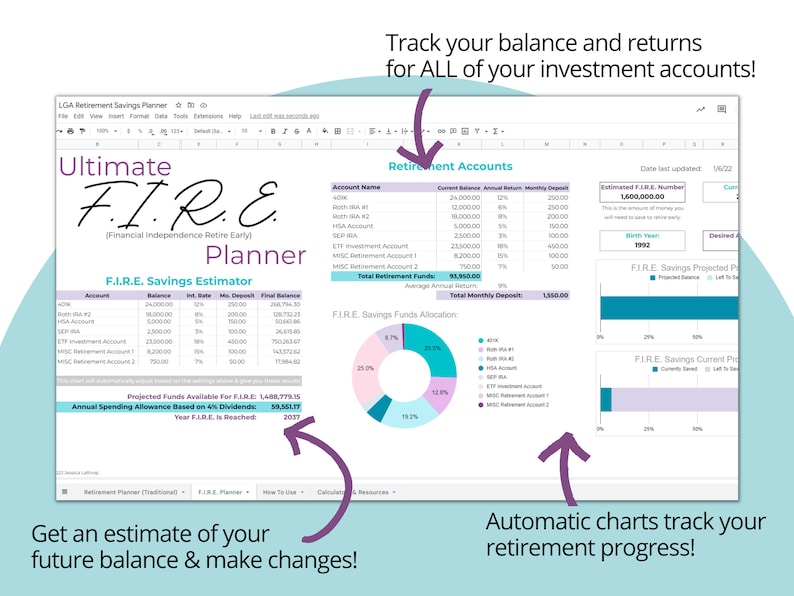 Early Retirement Planner / Google Sheets / Simple to Use / F.I.R.E ...