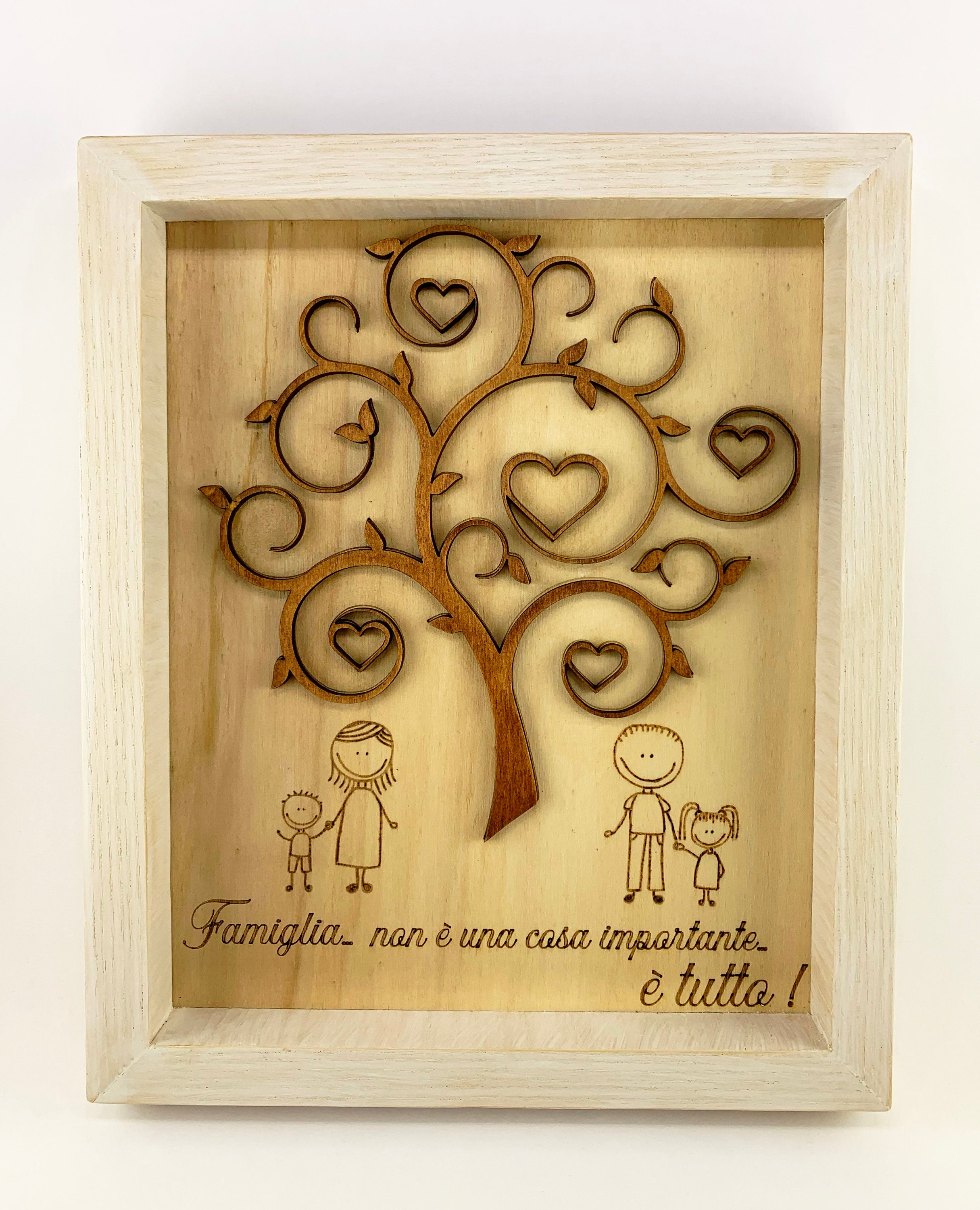 Custom Family Tree Picture Family Tree Wedding Gift Custom Frame ...