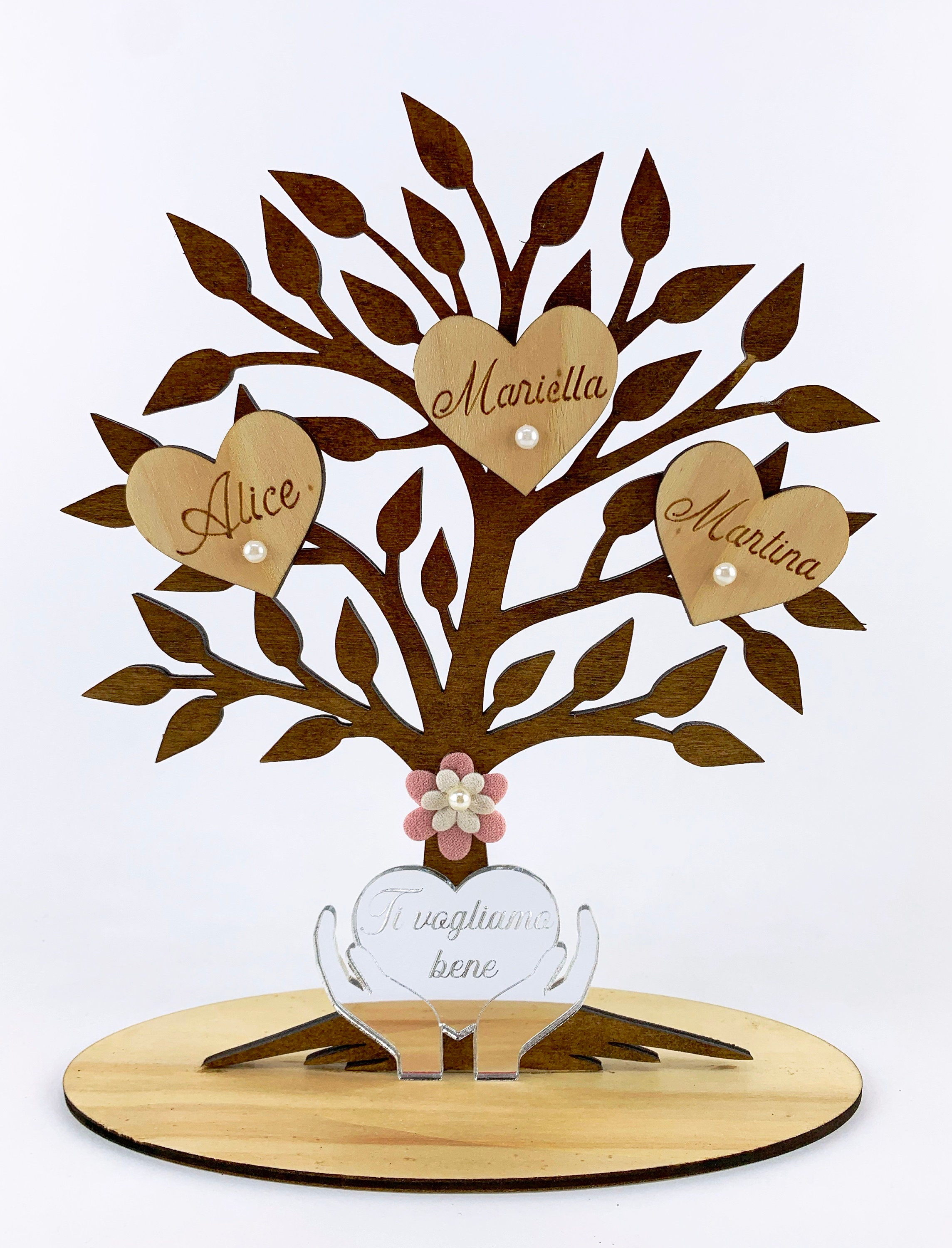 Custom Family Tree Family Tree Wedding Gift Custom Frame-wedding ...