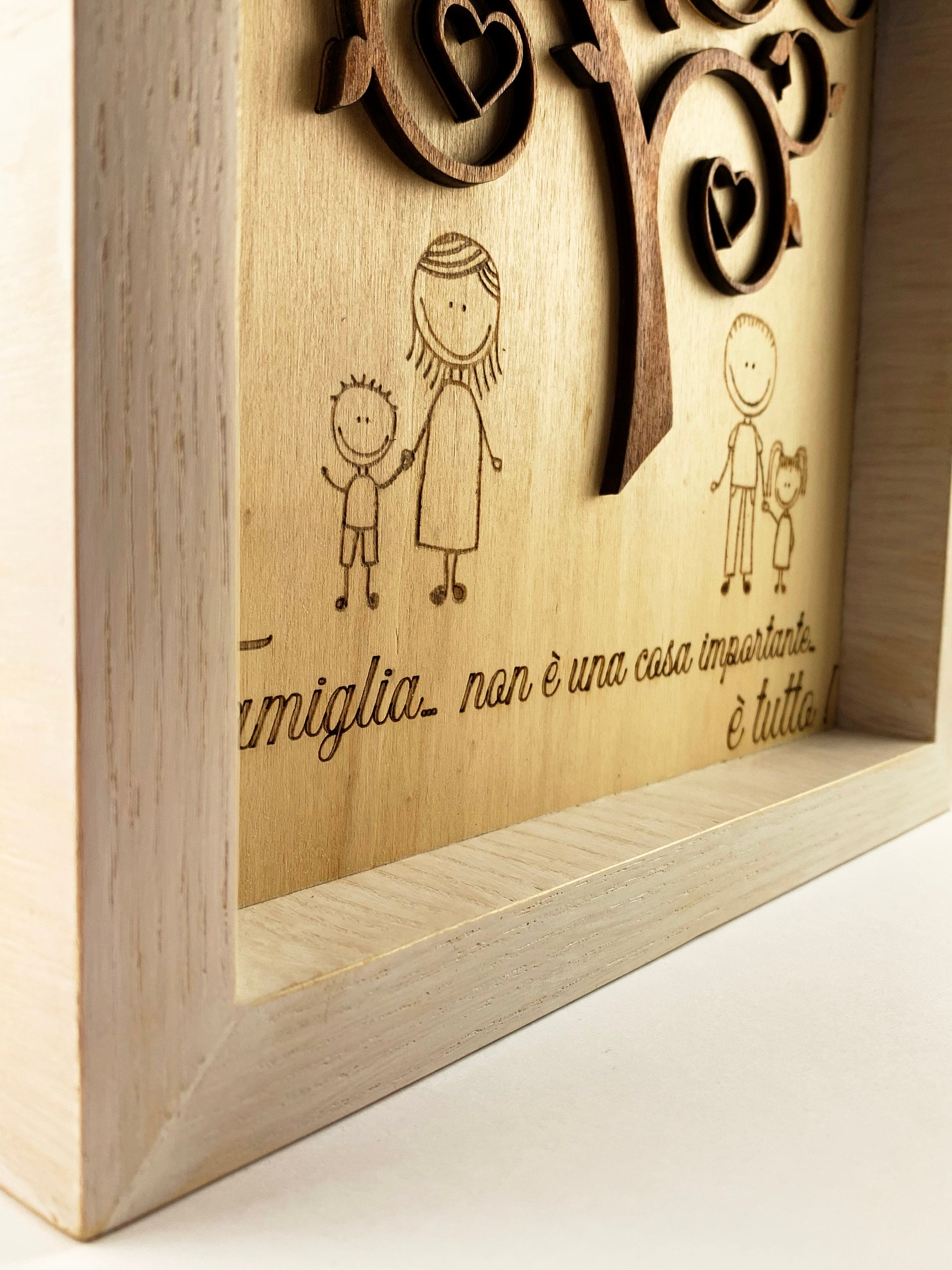 Custom Family Tree Picture Family Tree Wedding Gift Custom Frame ...