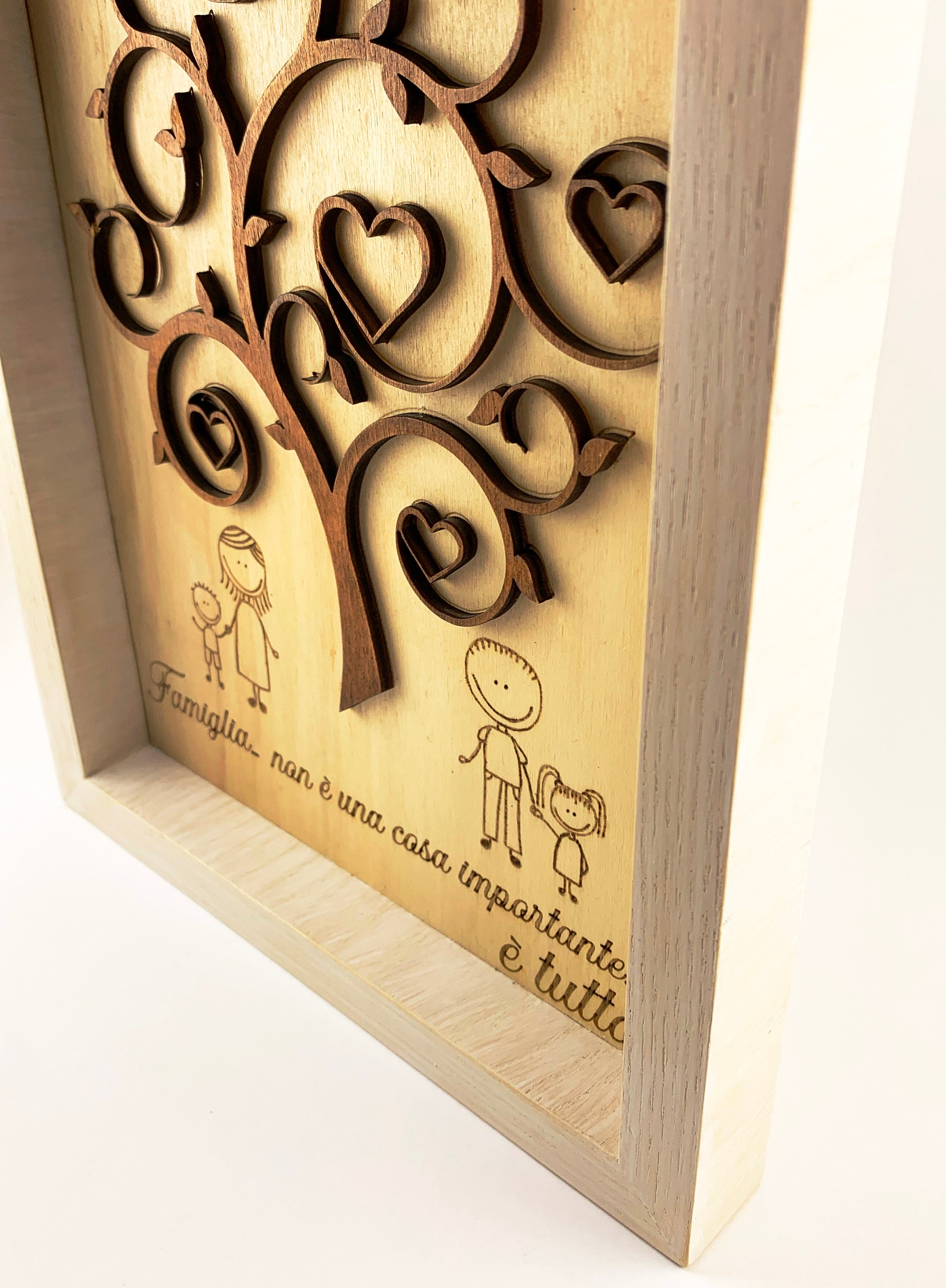 Custom Family Tree Picture Family Tree Wedding Gift Custom Frame ...