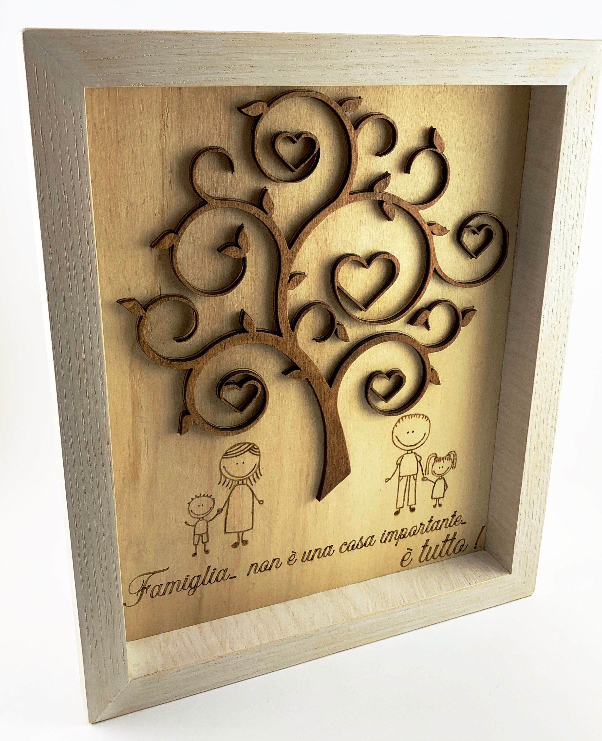 Custom Family Tree Picture Family Tree Wedding Gift Custom Frame ...