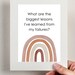 Reflection Card, Mindfulness, Self Reflection, Printable, Self-esteem ...