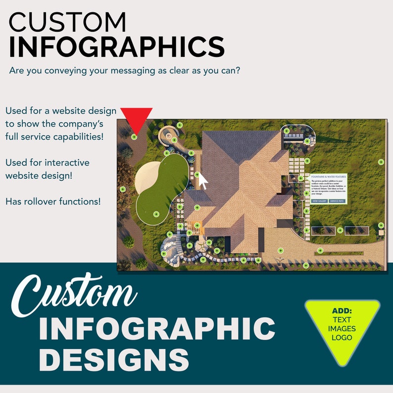 Infographic Designer Custom 2D Infographics - Etsy