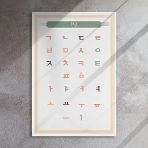 Hangul Poster for Teacher Gifts for Baby Shower Educational Poster for ...
