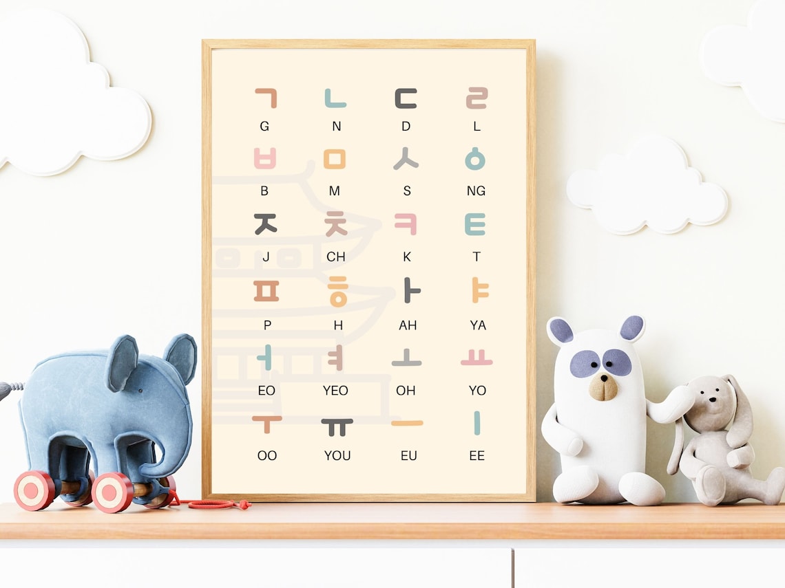 Educational Korean Alphabet Hangul Chart Basic Hangul Chart Printable ...