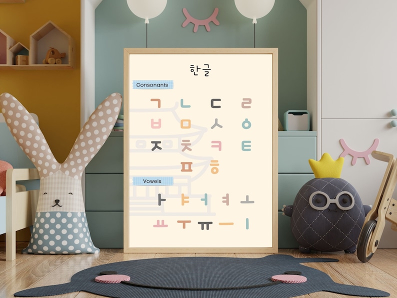 Educational Korean Alphabet Chart/basic Hangul Chart/instant Download ...