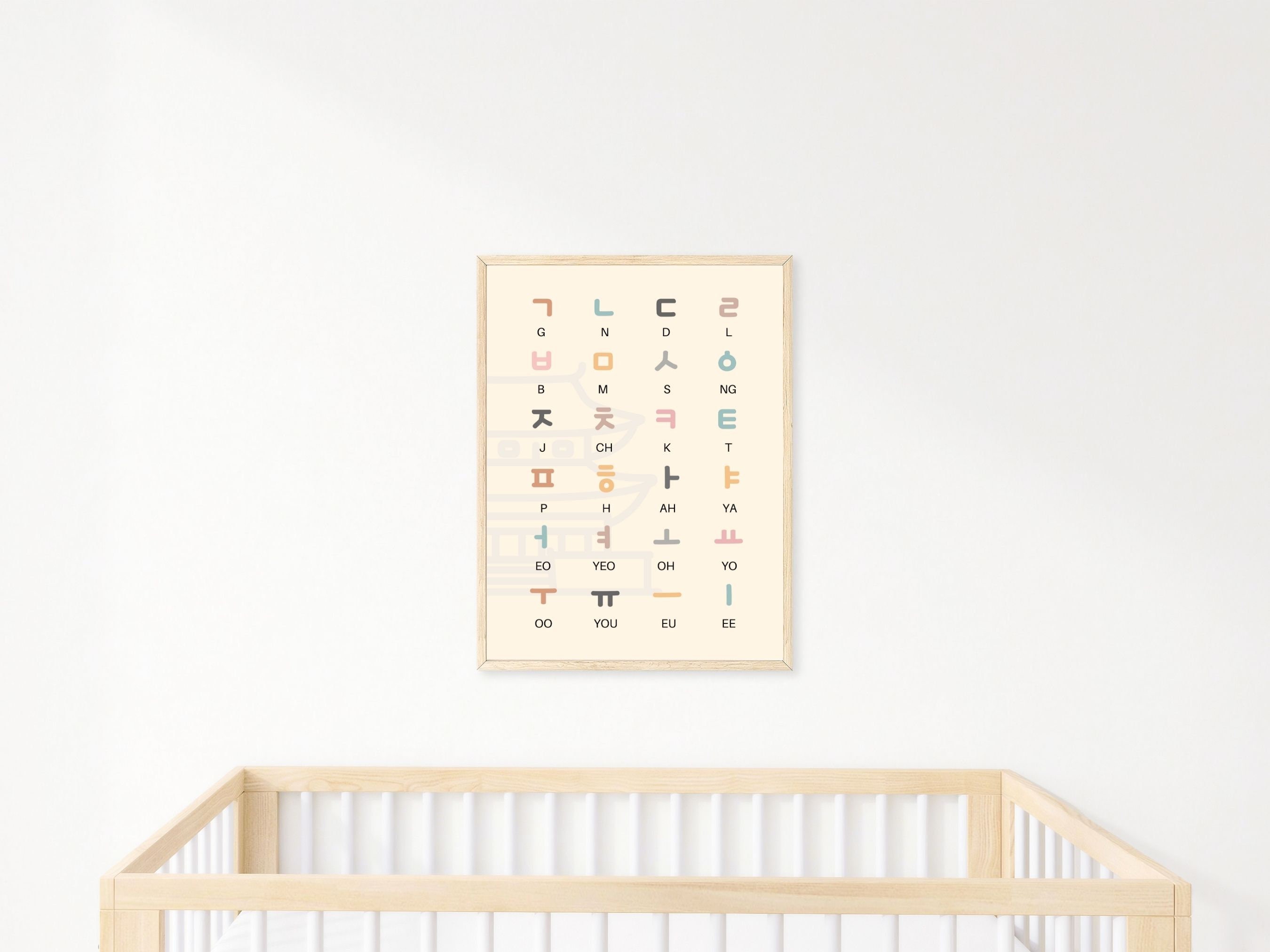 Hangul Chart: Korean Alphabet Learning Poster (digital Download) - Etsy