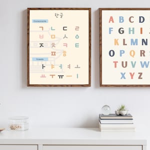 Korean English Alphabet Chart Educational Bundle Homeschool Poster ...
