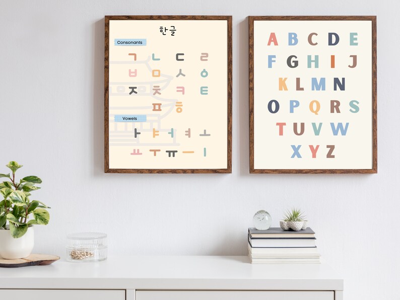 Korean English Alphabet Chart Educational Bundle Homeschool Poster ...