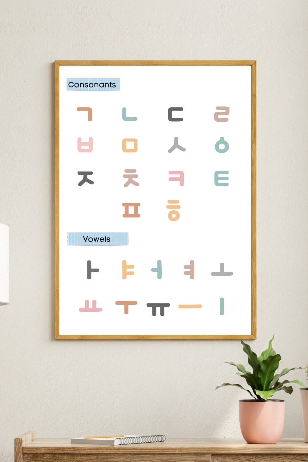Instant Download Alphabet Poster for Classroom Parent Gift for ...