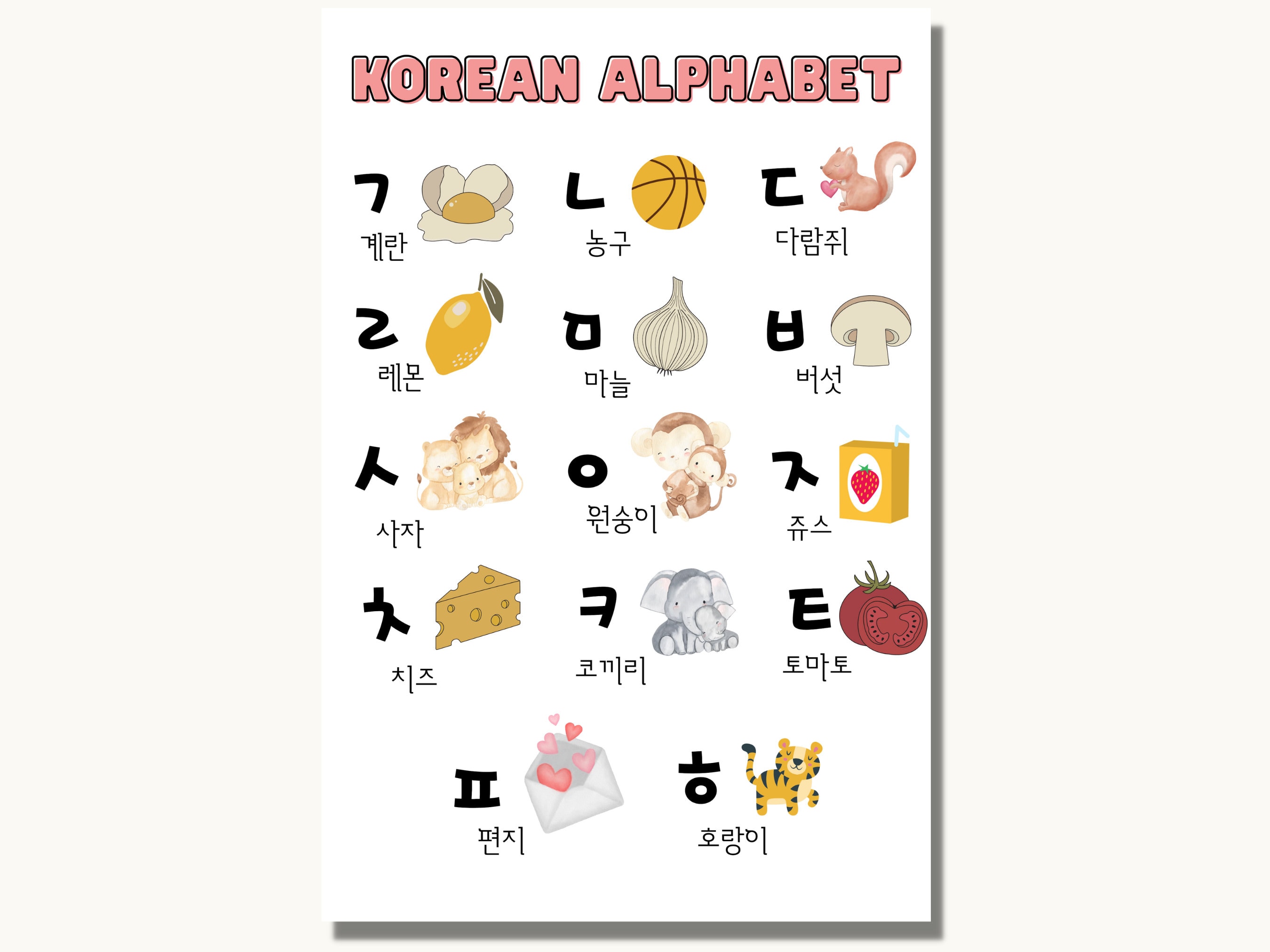 Korean Alphabet Chart for Teachers Alphabet Poster for Nursery Decor ...