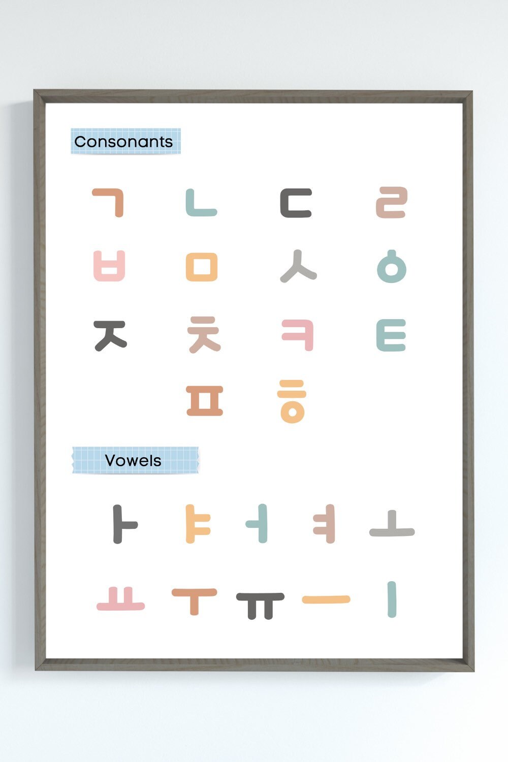 Instant Download Alphabet Poster for Classroom Parent Gift for ...