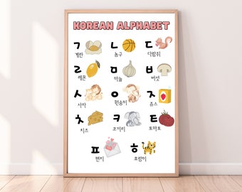 Instant Download Alphabet Poster for Classroom Parent Gift for ...