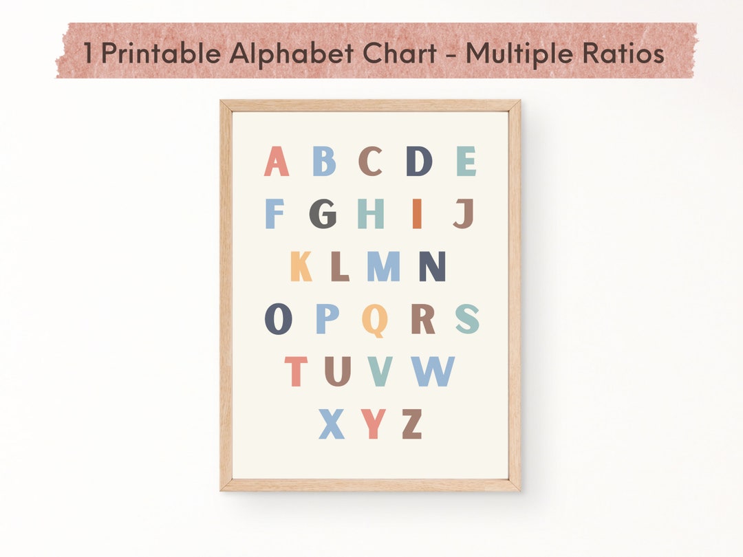 Learning Chart Alphabet Chart Playroom Decor Classroom Decor - Etsy