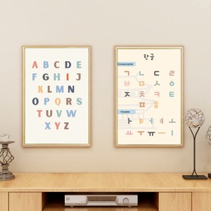 Korean English Alphabet Chart Educational Bundle Homeschool Poster ...