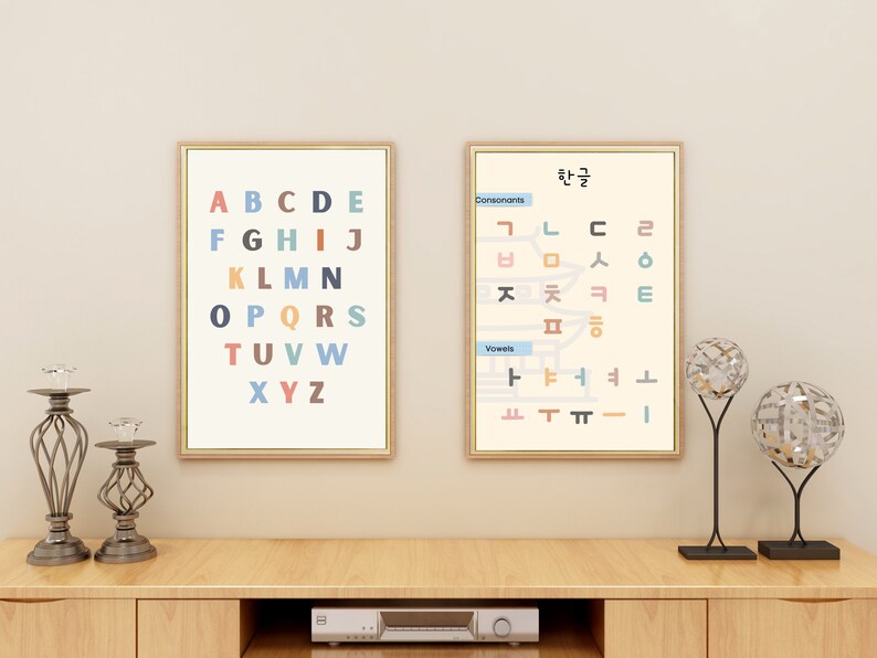 Korean English Alphabet Chart Educational Bundle Homeschool Poster ...