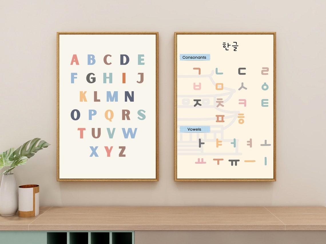 Korean English Alphabet Chart Educational Bundle Homeschool Poster ...