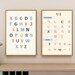 Korean English Alphabet Chart Educational Bundle Homeschool Poster ...