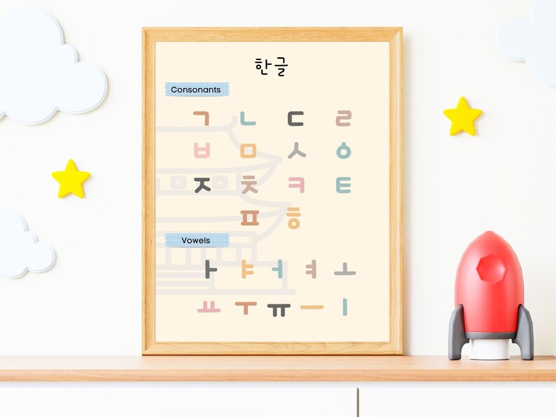Educational Korean Alphabet Chart/basic Hangul Chart/instant Download ...