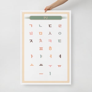 Hangul Poster for Teacher Gifts for Baby Shower Educational Poster for ...